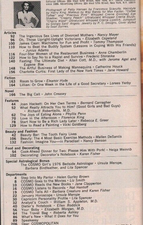 Cosmopolitan January 1976 Patty Hansen James Caan Eleanor Hyde 052518D – mr-magazine-hobby